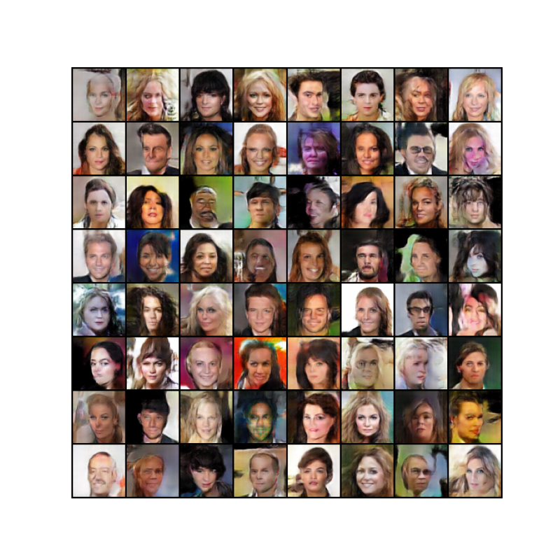 DCGAN 教程 — PyTorch 教程 2.8.0+cu128 文档 - PyTorch 文档